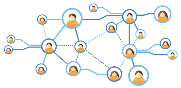 AppleKiss: il social network 'aziendale' tutto italiano - Automazione Plus