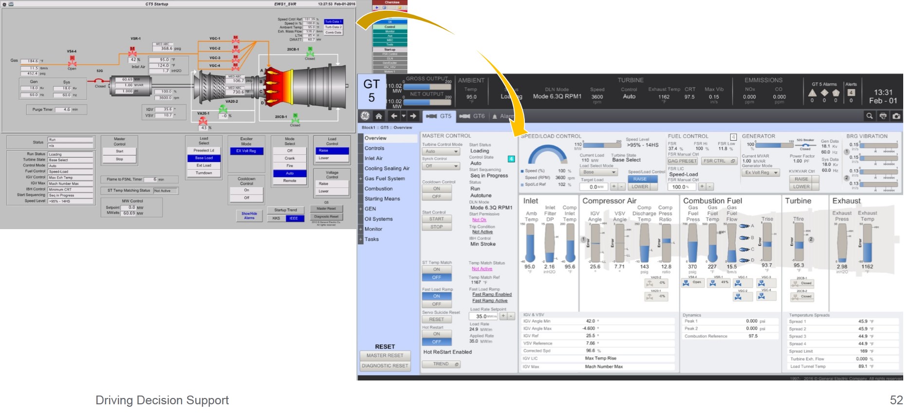 Nuova release di GE iFIX: supervisione e controllo efficiente via web ...