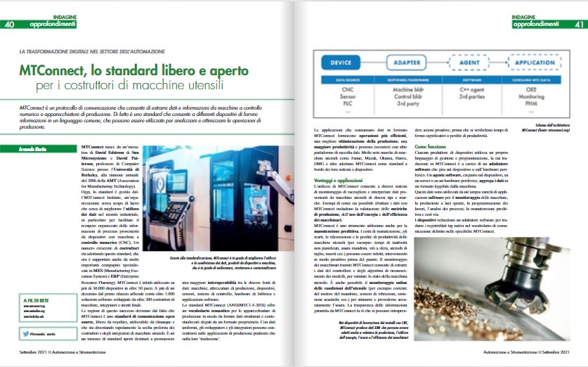 MTConnect, lo standard libero e aperto per i costruttori di macchine ...