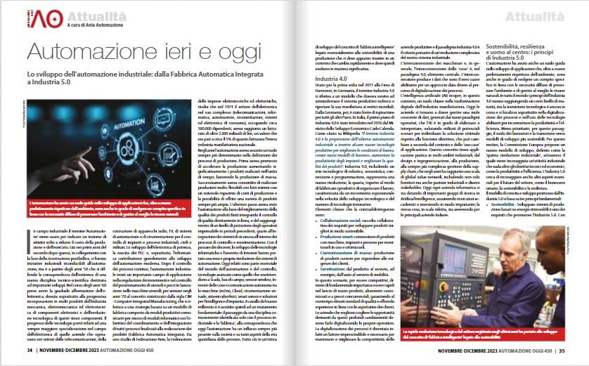 Automazione ieri e oggi - Automazione Plus