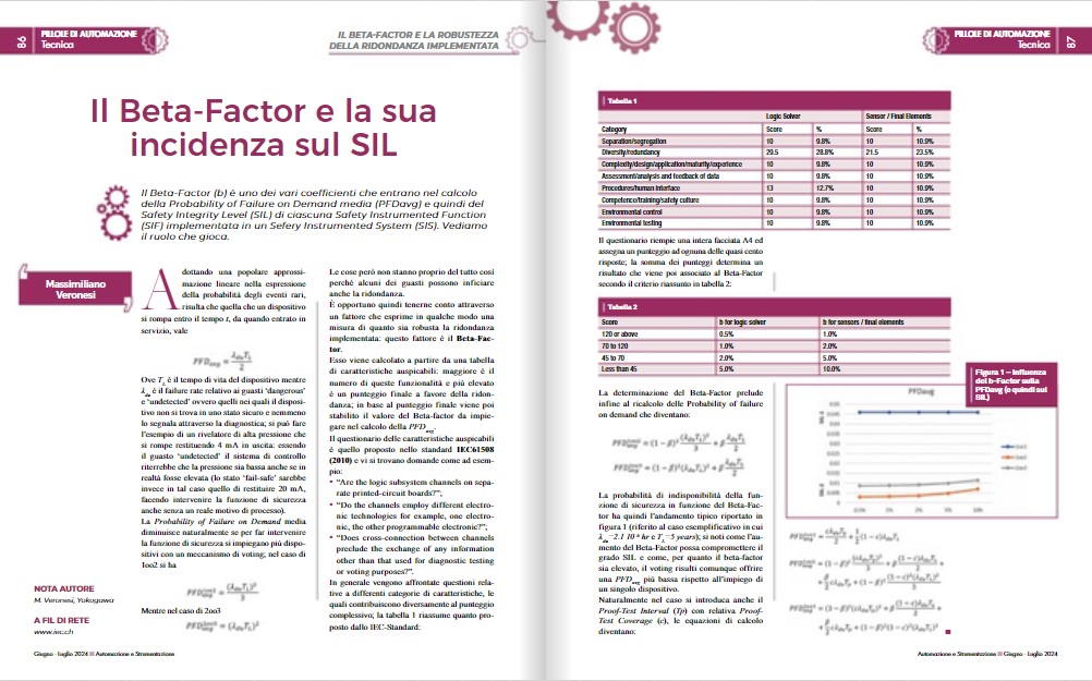 Il Beta-Factor e la sua incidenza sul SIL - Automazione Plus